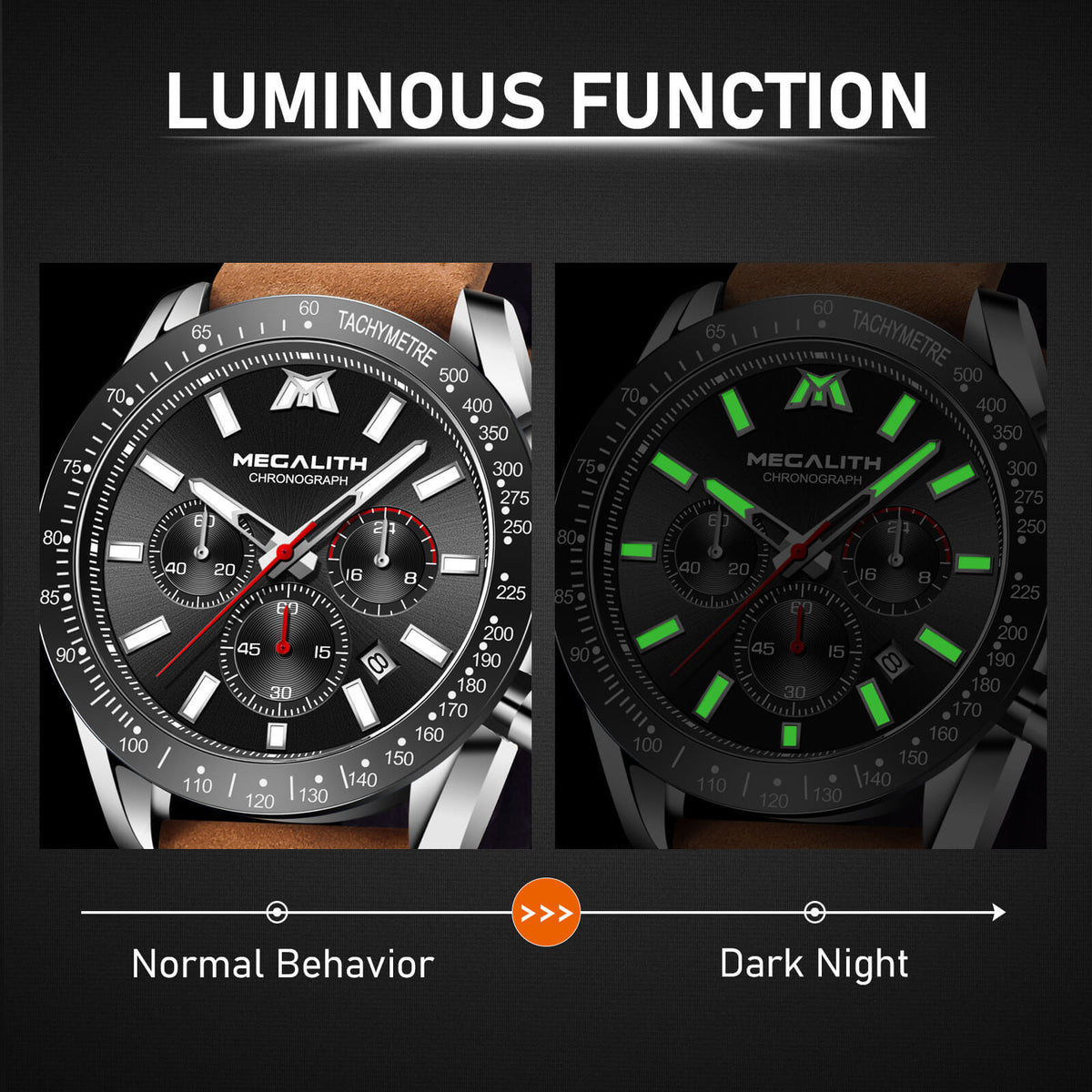 Chronograph Watch | Leather Band | 8274M – megalith watch