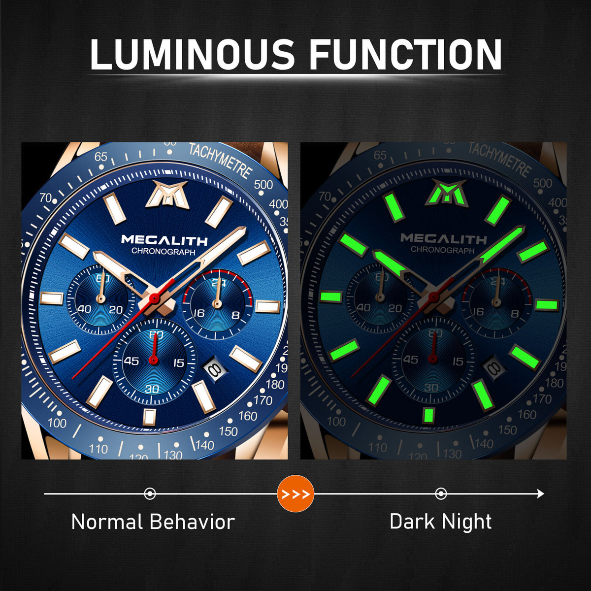 Chronograph Watch | Leather Band | 8274M – megalith watch